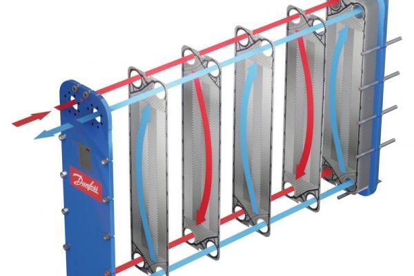 Managing thermal functions with heat exchangers - Sub-Sahara Mining ...